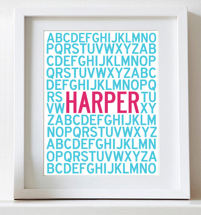 Personalized Alphabet Poster, Nursery Art, Childrens Art, Nursery Decor ...